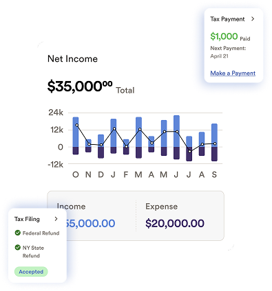 Self-Employed Finances, Simplified | ADP MyTax